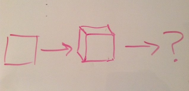 Are you stuck in 2-D? – sapiens movēs