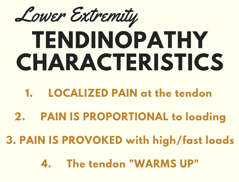 Tips for Treating Lower Extremity Tendinopathies: Part 1: ASSESSMENT ...