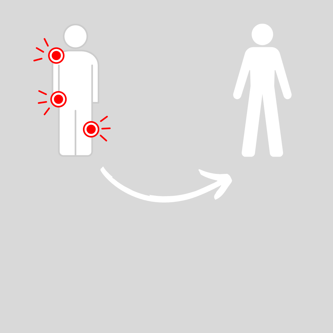 Physical Therapy Using A “Pain-Science” Informed Approach: Part 3 ...